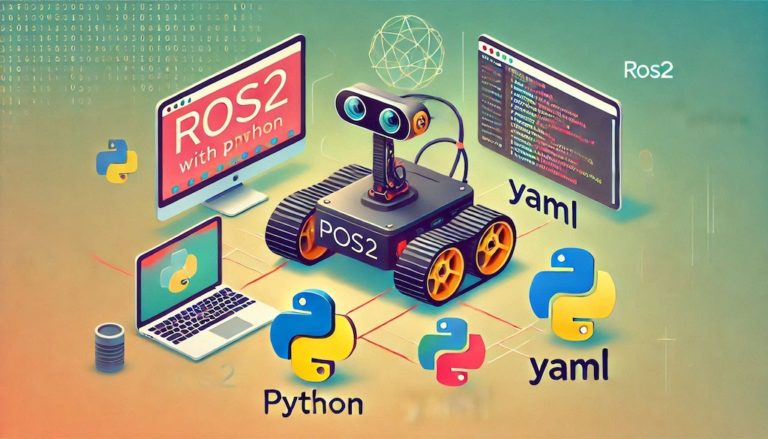 ROS2 with Python and YAML: A Step-by-Step Guide from Creating a ...